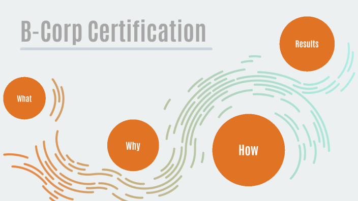 BCorp Directors Presi by Cameron Uecker on Prezi