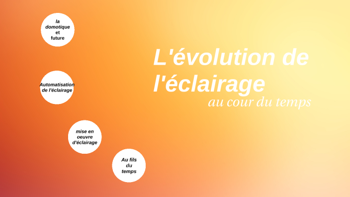 Evolution de l'éclairage by Mathieu Lalande on Prezi