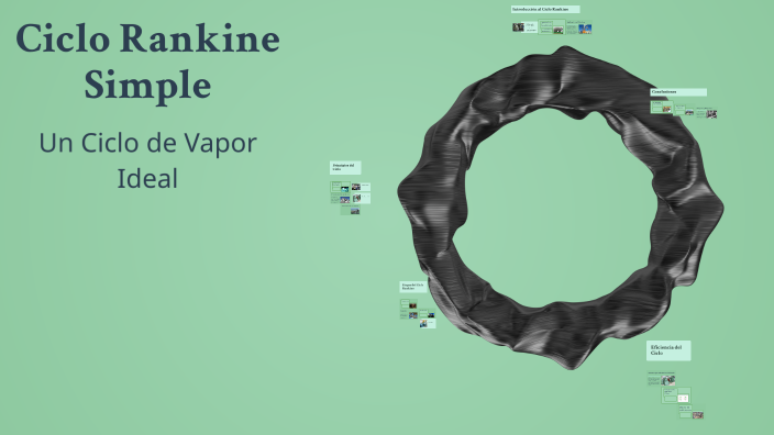 Ciclo Rankine Simple by Jose Esteban Lucho Martínez on Prezi