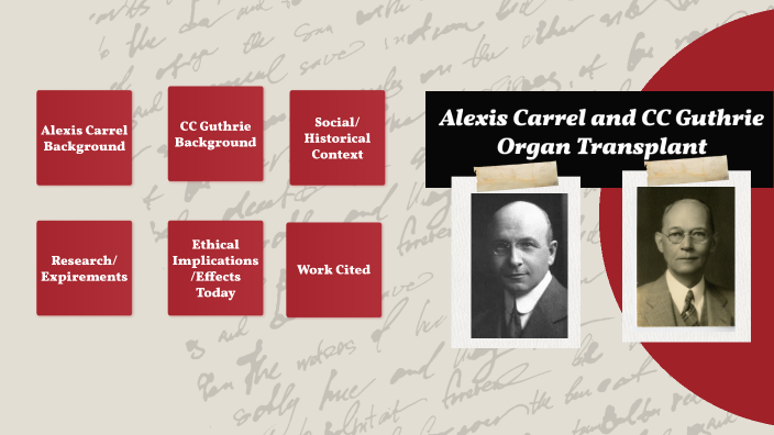 Alexis Carrel and CC Guthrie Organ Transplant Presentation by Kailee ...