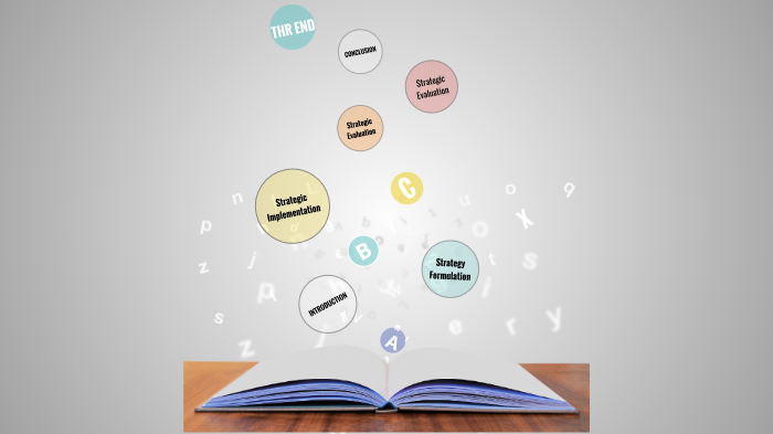 Strategic Management by nor syahira on Prezi