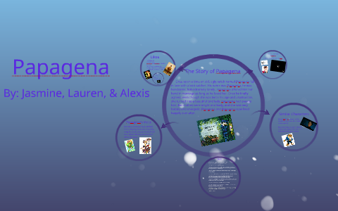 The Story of Papagena by lauren rivera on Prezi