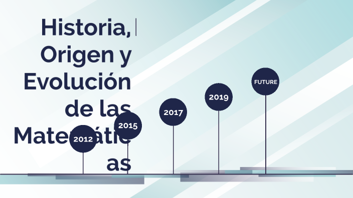 Historia, Origen y Evolución de las Matemáticas by SKARLETTE SKARLETTE ...