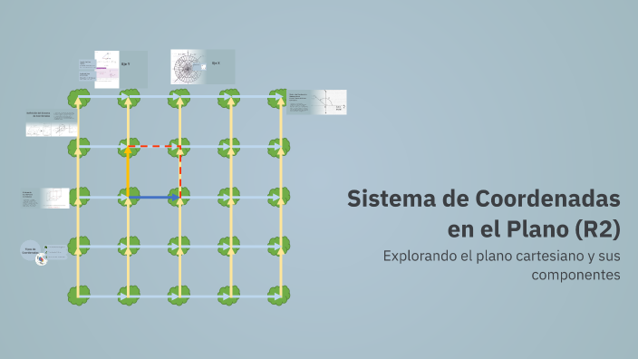 Sistema de Coordenadas en el Plano (R2) by Diego Toapanta on Prezi