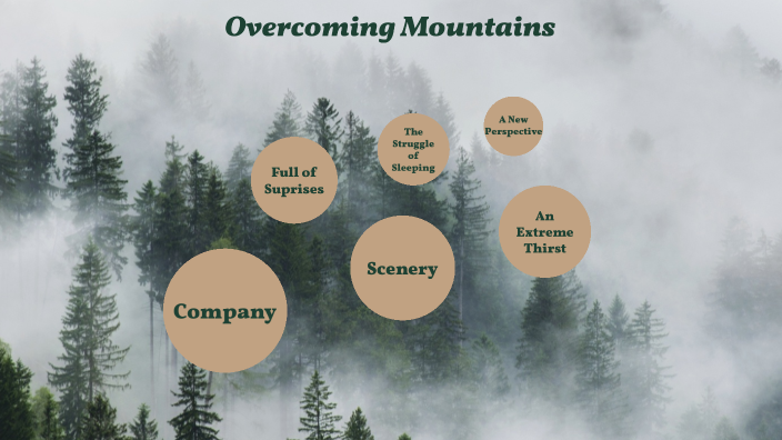 Overcoming Mountains by bradon McCarver on Prezi