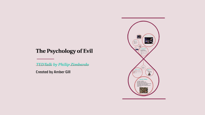 The Psychology of Evil by Amber Gill on Prezi