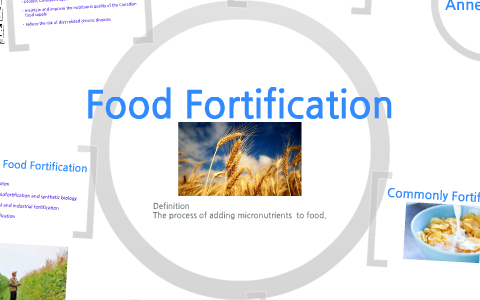Food Fortification by Anne Lownie on Prezi