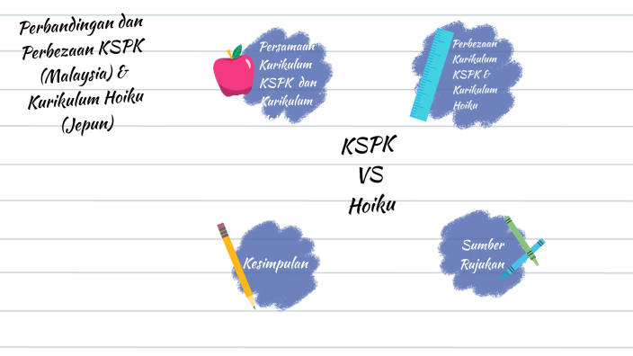 Perbandingan dan Perbezaan KSPK (Malaysia) dengan Kurikulum Hoiku ...