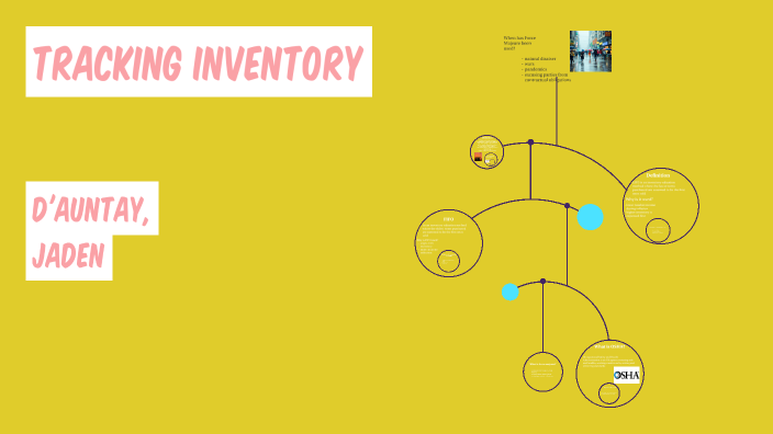 Tracking Inventory D'Auntay, Jaden by D'Auntay Hunter on Prezi