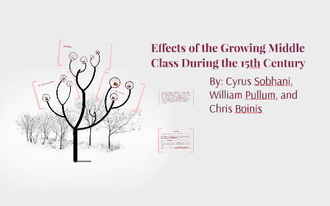 Effects of the Growing Middle Class During the 15th Century by cyrus ...