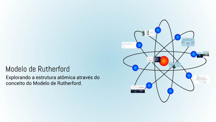 Modelo de Rutherford by ANTHONY GABRIEL on Prezi