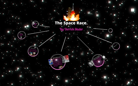 Space Race project by Derrick Studer on Prezi