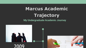 Marcus Academic Trajectory by Marcus Williams on Prezi Design
