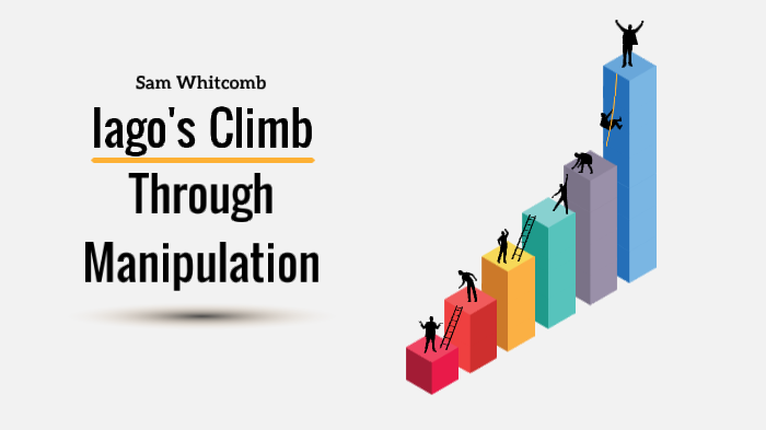 Iago Manipulation By Samuel Whitcomb On Prezi