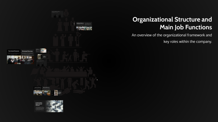 Organizational Structure and Main Job Functions by Leo Agung on Prezi