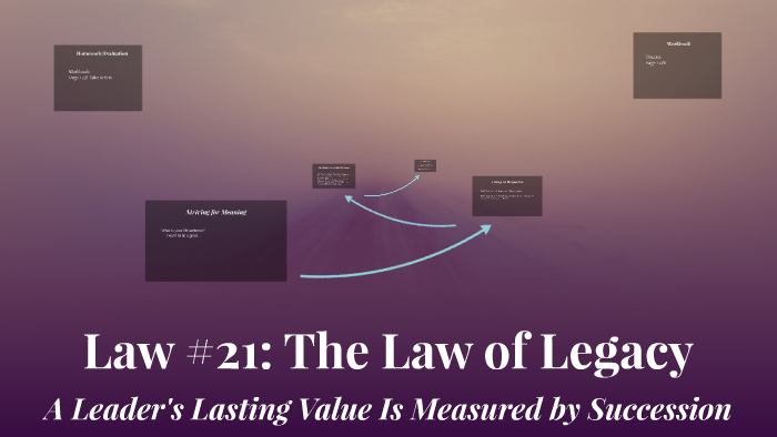 Law #21: The Law of Legacy by Debi Hebel on Prezi