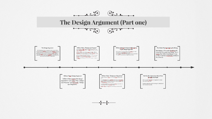 The Design Argument (Part one) by Sian Thomas on Prezi
