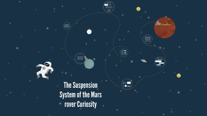The Suspension System of the Mars rover Curiosity by Ali Makahleh on Prezi