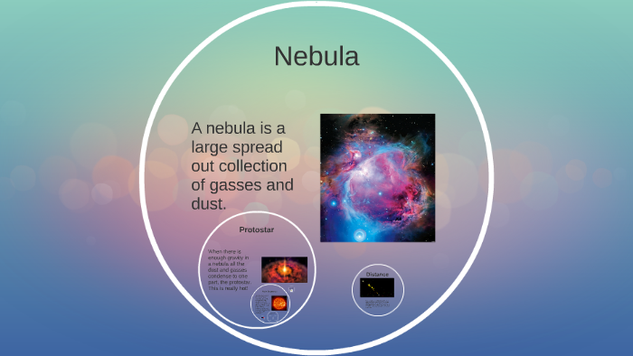 Star Graphic Organizer by Maddee Ra on Prezi