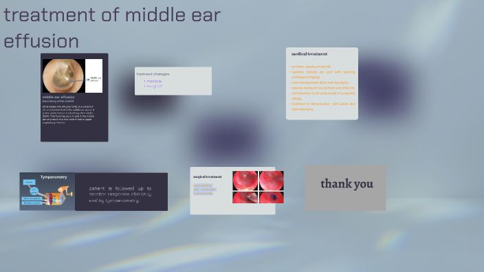treatment of middle ear effusion by Mohamed Abbas on Prezi