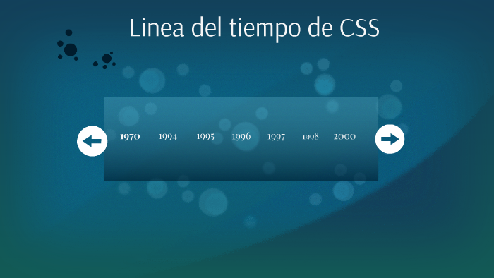 Linea del tiempo de CSS by Rosen Lomeli on Prezi