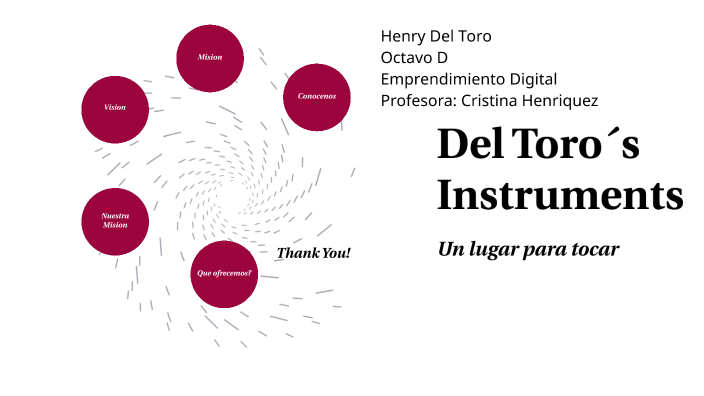 Del Toro´s Instruments by Henry Del Toro on Prezi