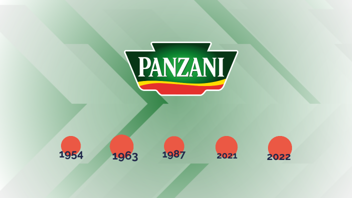 PUBLICITÉS PANZANI by Marie Noel on Prezi