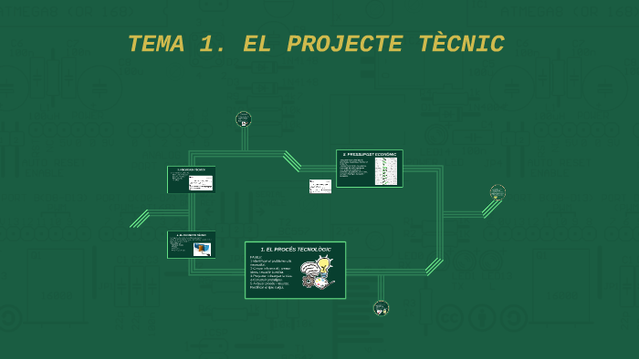 TEMA 1. EL PROJECTE TÈCNIC by laura lsp on Prezi