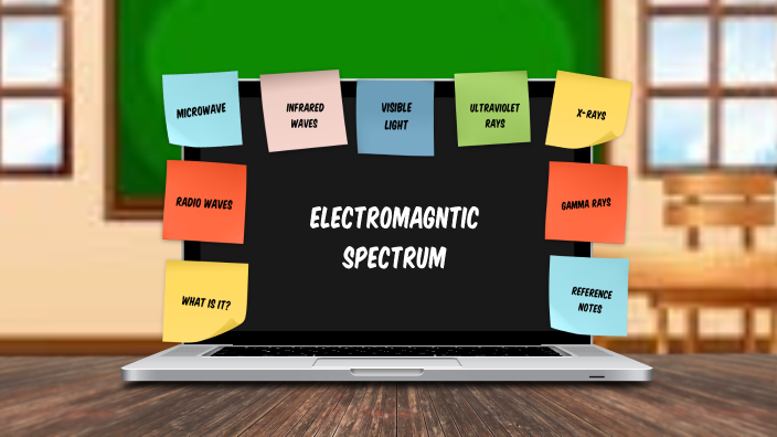 Electromagnetic Spectrum Project by Shaley Wright on Prezi