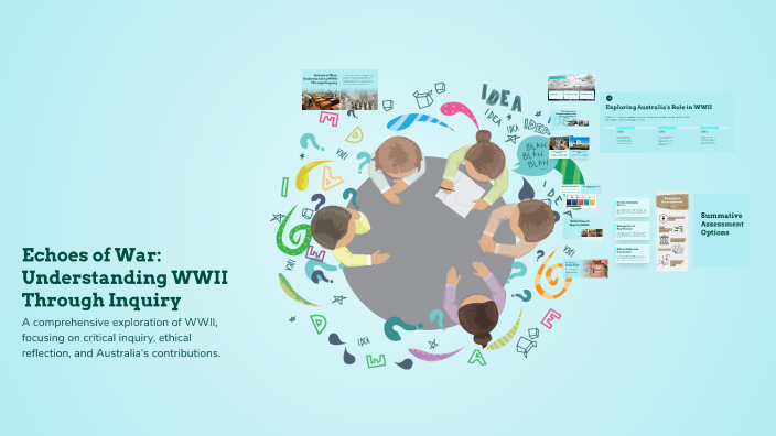 Echoes of War: Understanding WWII Through Inquiry by Jackson Garvey on ...