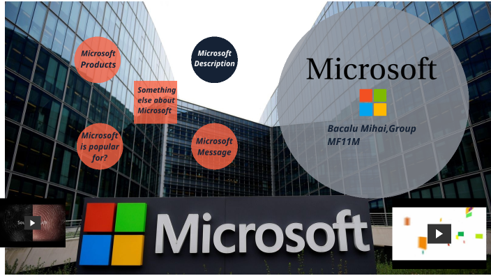 Microsoft by Михай Бакалу on Prezi
