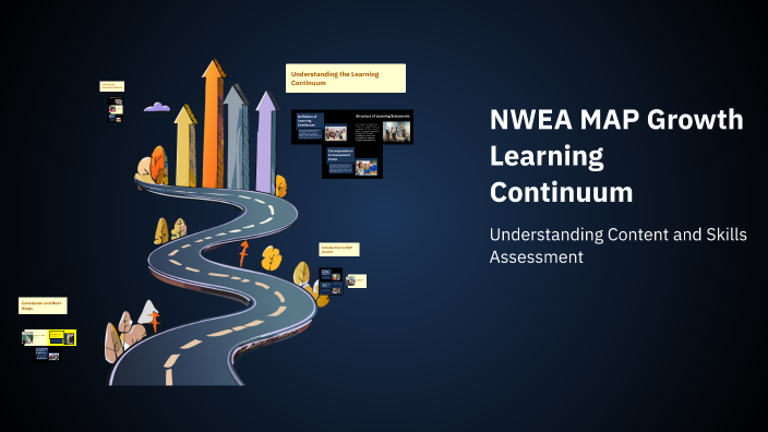 NWEA MAP Growth Learning Continuum by Patricia Mitchell on Prezi