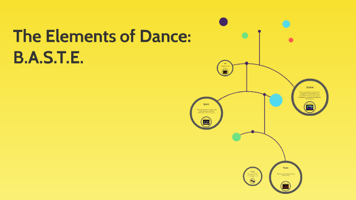 The Elements of Dance: by Brittany Lopez on Prezi