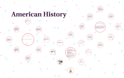 American History Unit 5 by Kirsten Drew on Prezi