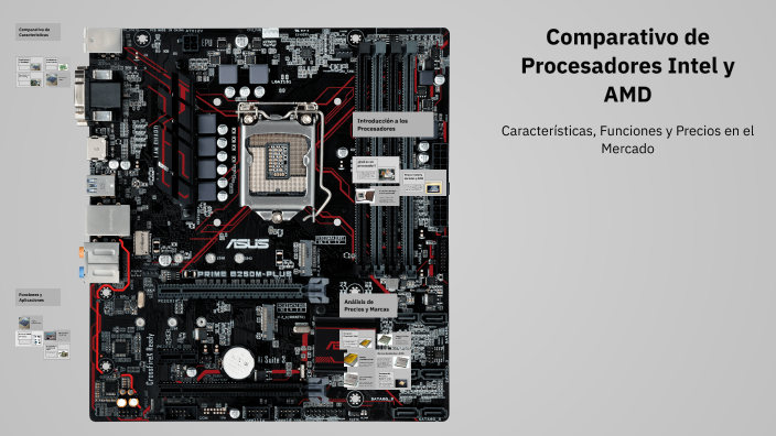 Comparativo de Procesadores Intel y AMD by jeronimo benjumea on Prezi