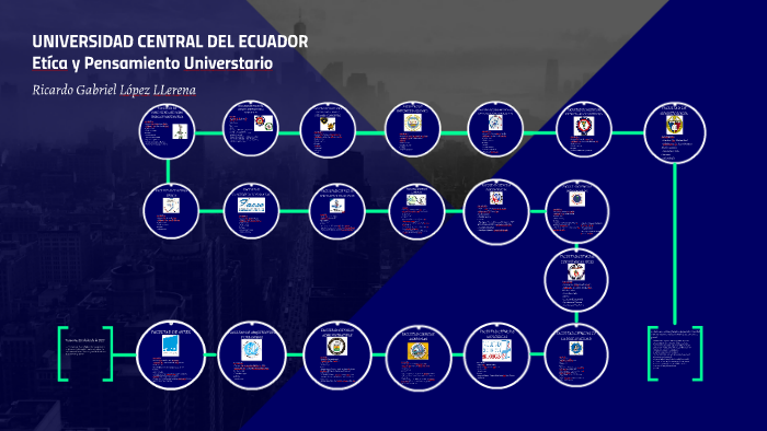 EPU TAREA 6 SÍMBOLOS DE LA UCE by Gabriel López on Prezi