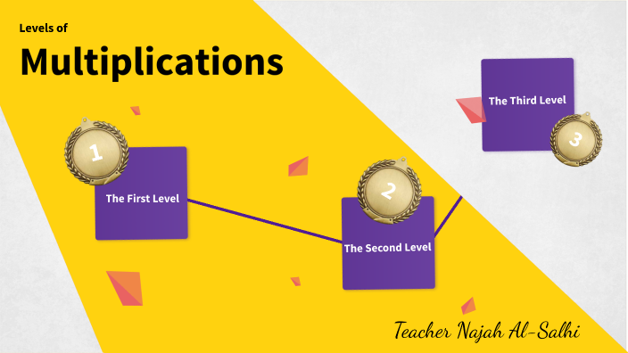 Multiplication levels by najah alsalhi on Prezi