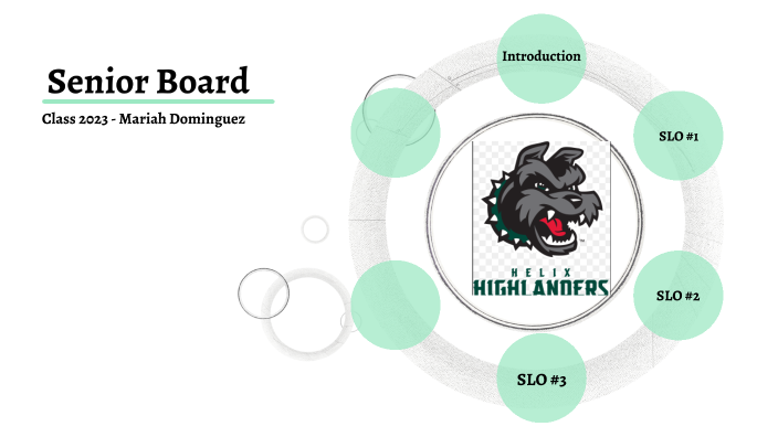 Senior Boards by Mariah Dominguez on Prezi