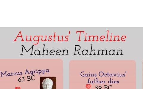 Augustus' Timeline by Maheen Rahman on Prezi