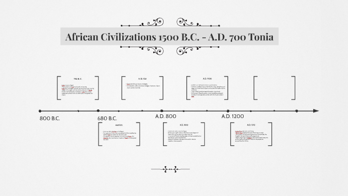 African Civilizations 1500 B.C. - A.D. 700 by tonia mcintosh on Prezi