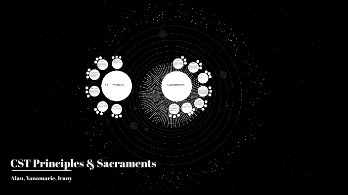 CST Principles & Sacraments by Alan Rios on Prezi