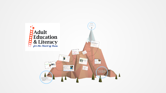 Career Pathways and AEL, City of Waco by Janet Phelps on Prezi