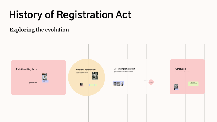 History of the Nursing and Midwifery Registration Act by Stella Midgley on Prezi