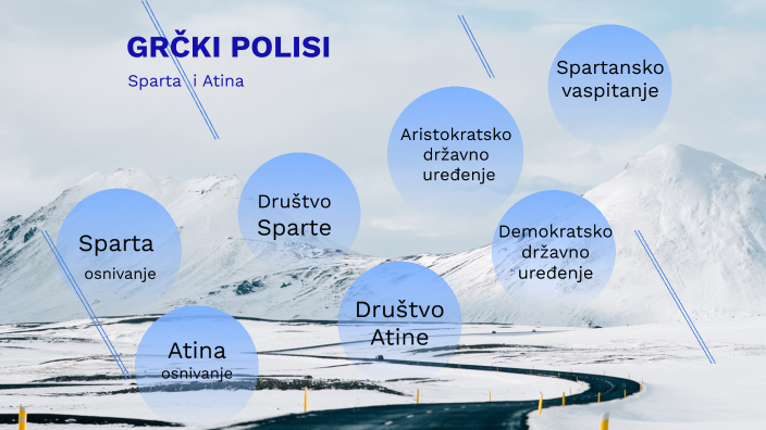 Grčki polisi- Sparta i Atina 1 by Slađana Kuzeljević on Prezi