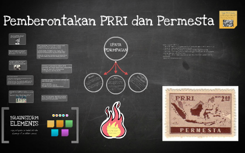 Pemberontakan PRRI dan Permesta by Charles Susanto on Prezi
