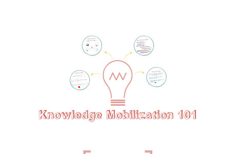 Knowledge Mobilization 101 by Julia Lowe on Prezi