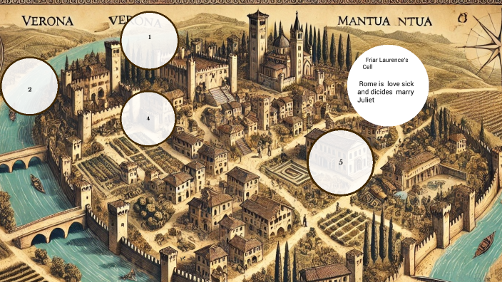 Brooke Romeo and Juliet Characterization Project Template by Rebecca ...