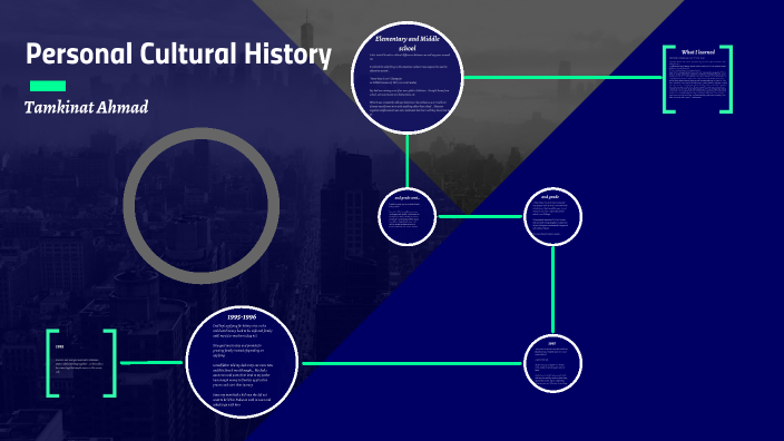 Personal cultural roadmap by on Prezi