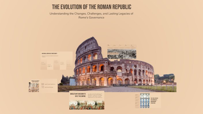 The Evolution of the Roman Republic by Xavier M on Prezi