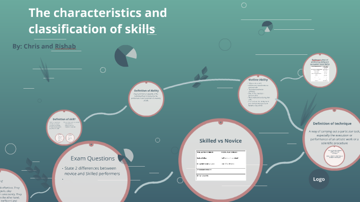 The characteristics and classification of skills by chris lu on Prezi